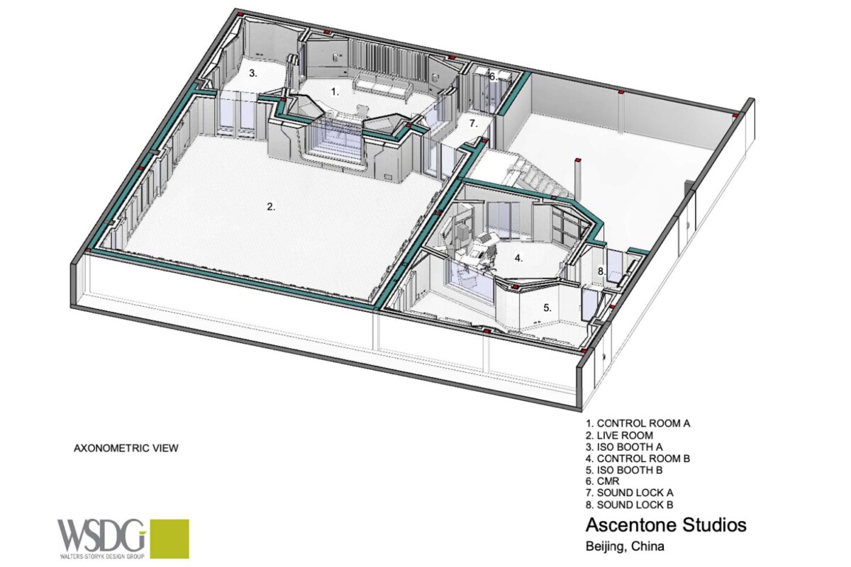 Ascentone Studios - WSDG