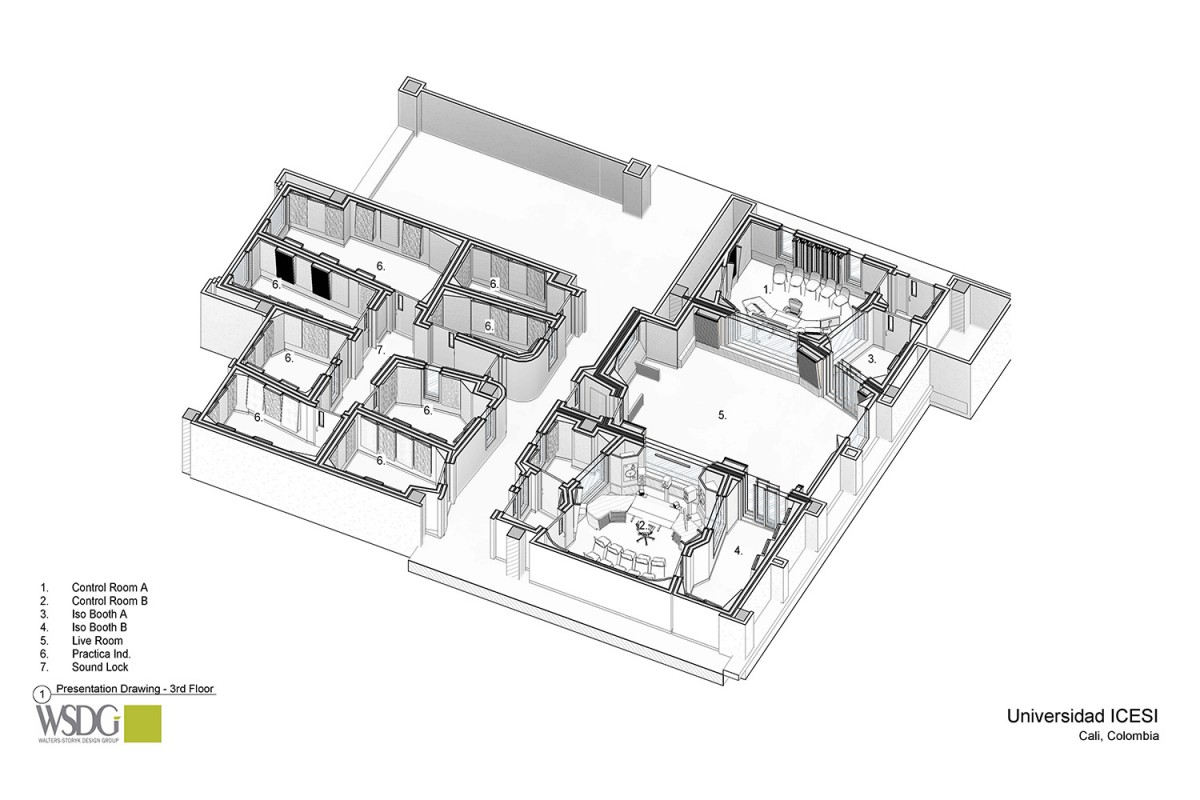 Universidad ICESI - WSDG