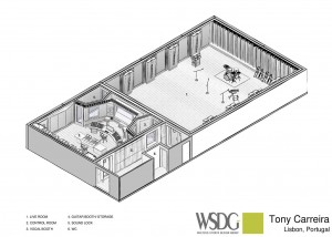 Recording Studios - WSDG